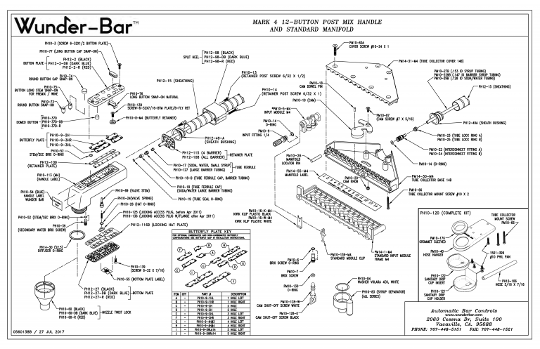 Hart+Price | Wunder-Bar Guns